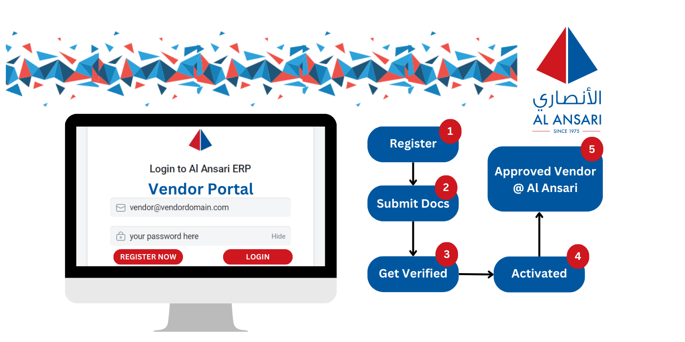 Vendor Portal - Al Ansari Global